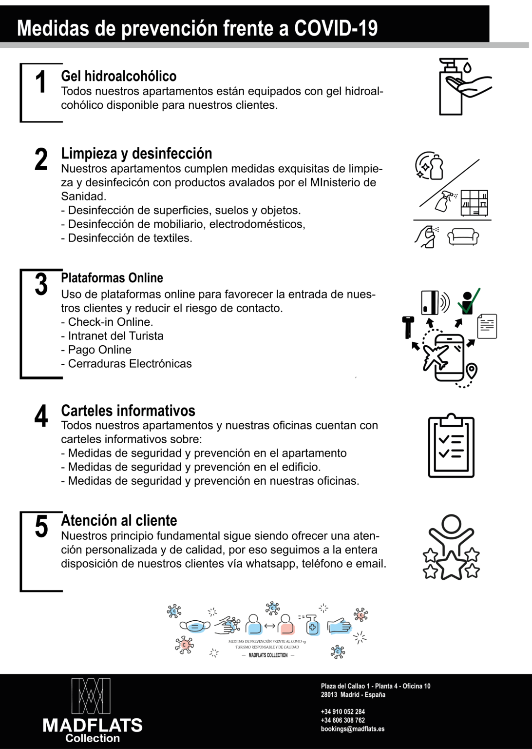 MEDIDAS DE PREVENCIÓN FRENTE COVID-19 Blog Madflats Collection